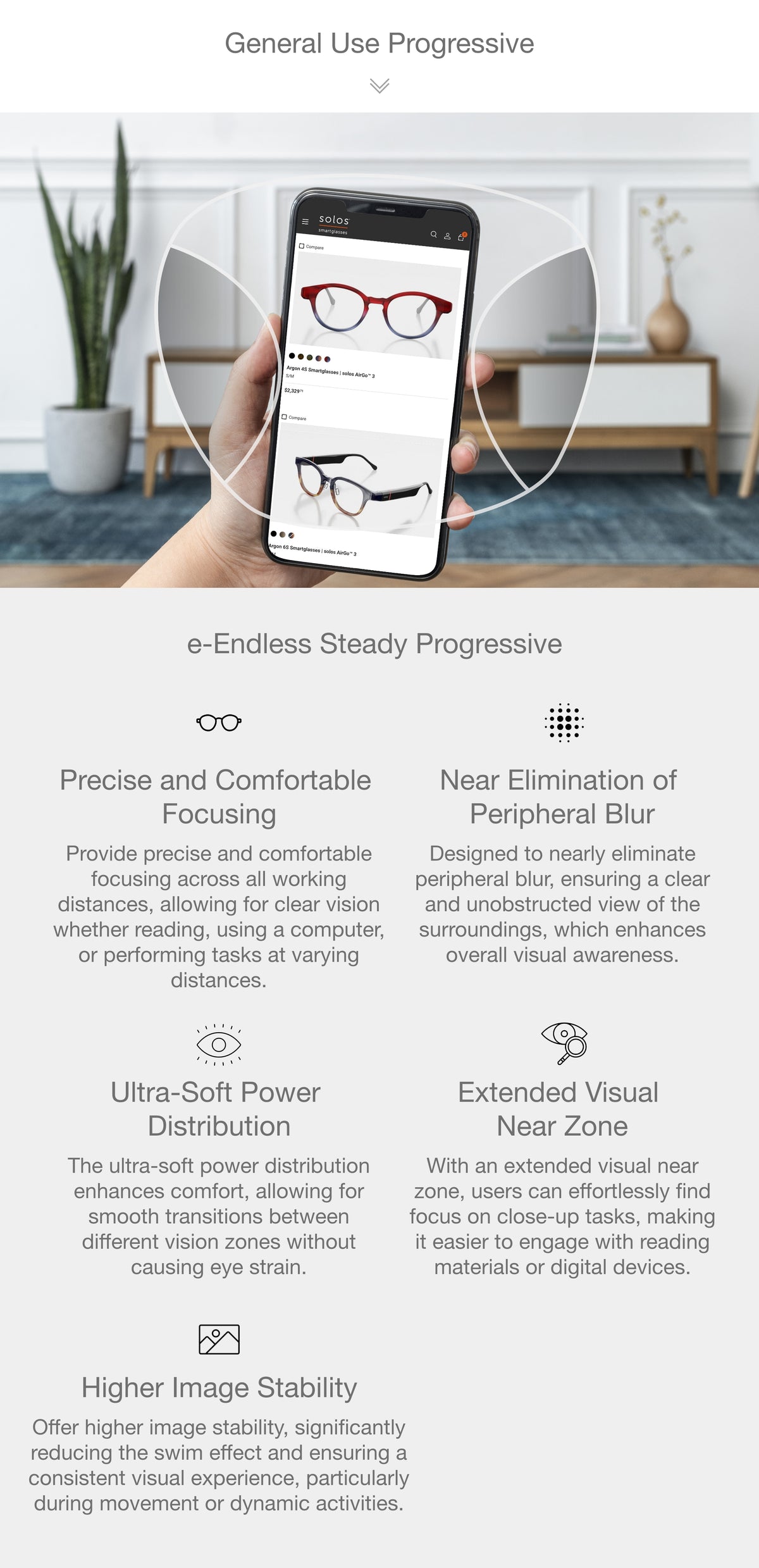 Lens-guide-progressive & Solos Smartglasses